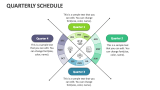 Quarterly Schedule PowerPoint and Google Slides Template - PPT Slides