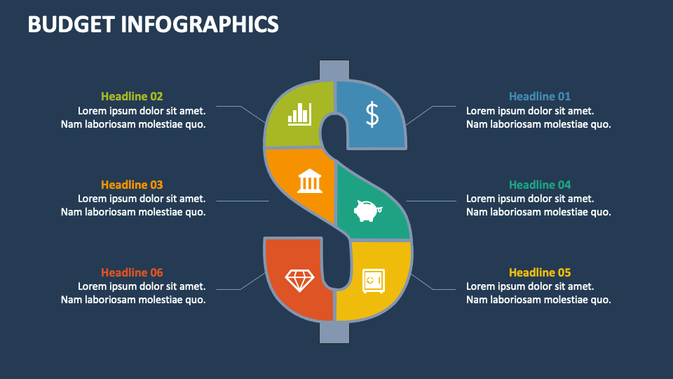Budget Infographics Template for Google Slides and PowerPoint - PPT Slides