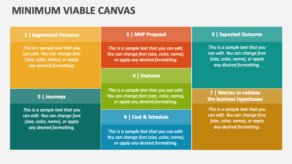 Minimum Viable Canvas PowerPoint and Google Slides Template - PPT Slides
