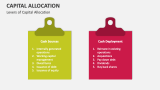 Capital Allocation Template for PowerPoint and Google Slides - PPT Slides