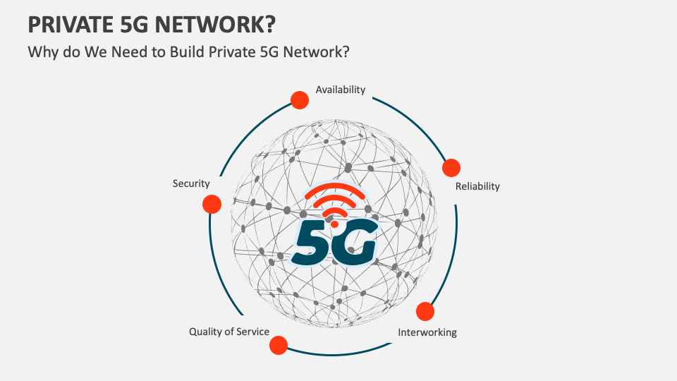 Private 5G Network PowerPoint and Google Slides Template - PPT Slides