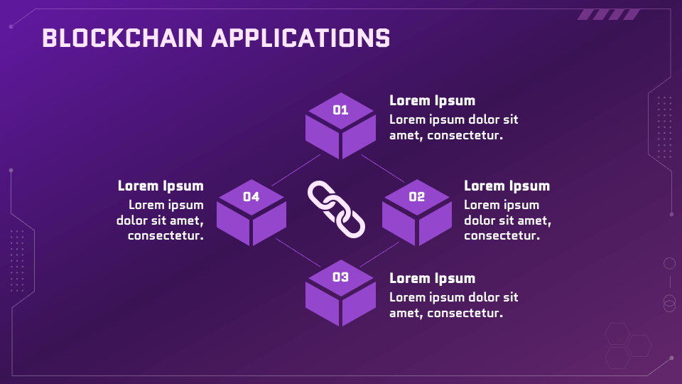 Blockchain Technology Presentation Theme for PowerPoint and Google ...