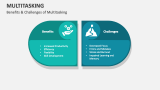 Multitasking Template for PowerPoint and Google Slides - PPT Slides