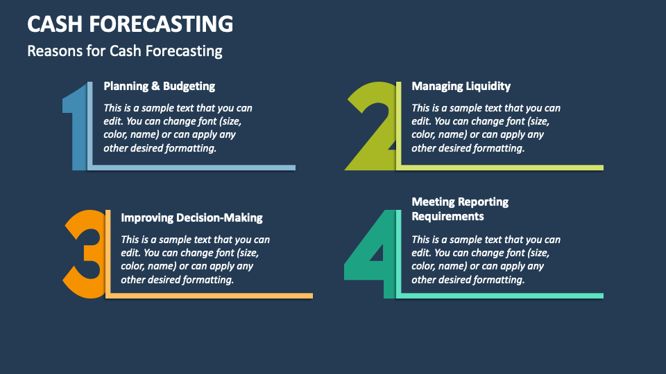 Cash Forecasting PowerPoint and Google Slides Template - PPT Slides
