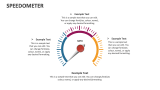 Speedometer Template for PowerPoint and Google Slides - PPT Slides