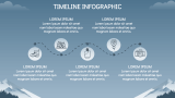 Free Mountain Presentation Theme for Google Slides and PowerPoint