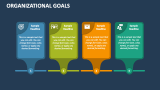 Organizational Goals PowerPoint and Google Slides Template - PPT Slides