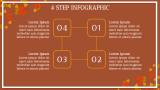 Free Fall Background Presentation for Google Slides and PowerPoint