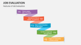 Job Evaluation PowerPoint and Google Slides Template - PPT Slides