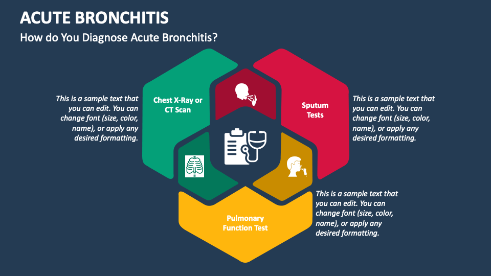 Acute Bronchitis PowerPoint and Google Slides Template - PPT Slides