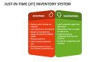 Just-in-Time (JIT) Inventory System PowerPoint and Google Slides ...