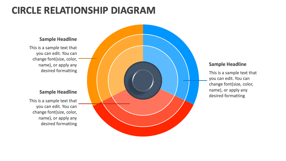 Circle Relationship Diagram PowerPoint and Google Slides Template - PPT ...