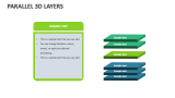 Parallel 3D Layers Template for PowerPoint and Google Slides - PPT Slides