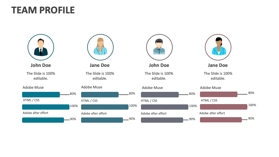 Team Profile Template for PowerPoint and Google Slides - PPT Slides