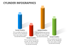 Cylinder Infographics PowerPoint and Google Slides Template - PPT Slides