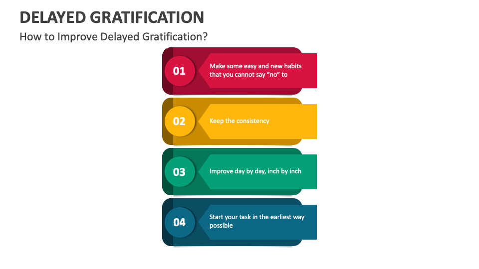 Delayed Gratification PowerPoint and Google Slides Template - PPT Slides