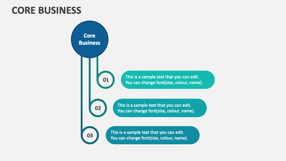Core Business PowerPoint and Google Slides Template - PPT Slides