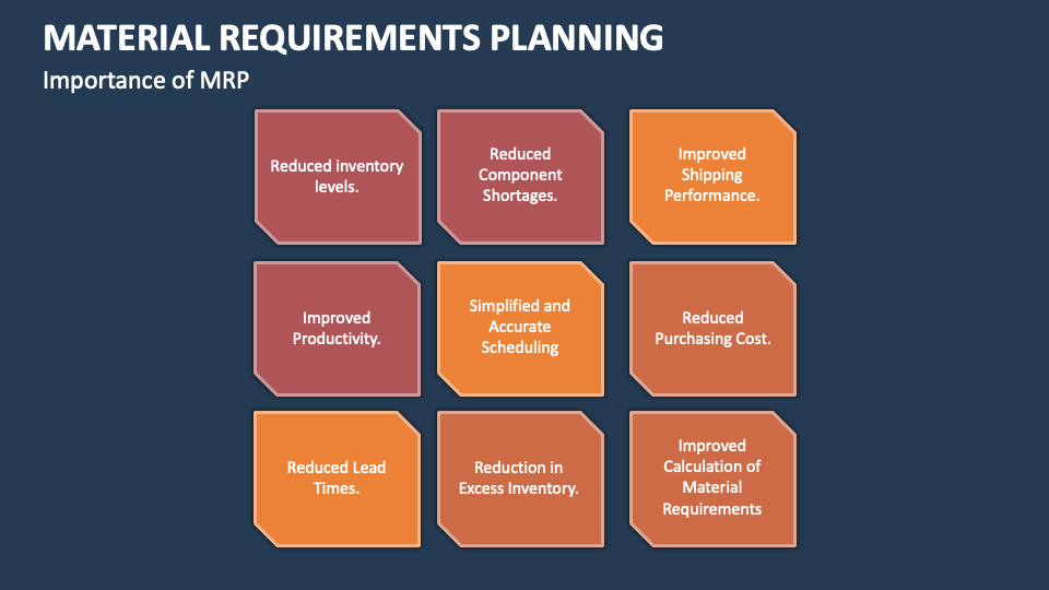 Material Requirements Planning Template for PowerPoint and Google ...