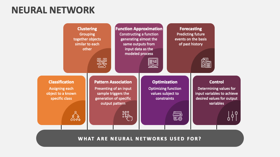 Neural Network Template for PowerPoint and Google Slides - PPT Slides