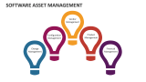 Software Asset Management Template for PowerPoint and Google Slides ...