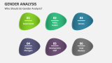 Gender Analysis PowerPoint and Google Slides Template - PPT Slides