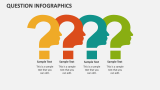 Question Infographics for PowerPoint and Google Slides - PPT Slides