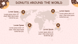 Donut Presentation Theme for PowerPoint and Google Slides - PPT Slides