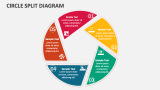 Circle Split Diagram for PowerPoint and Google Slides - PPT Slides