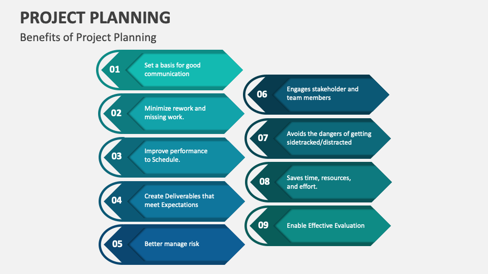 Project Planning Template for PowerPoint and Google Slides - PPT Slides