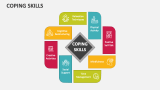 Coping Skills PowerPoint and Google Slides Template - PPT Slides