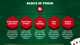 Free Poker Presentation Theme for Google Slides and PowerPoint
