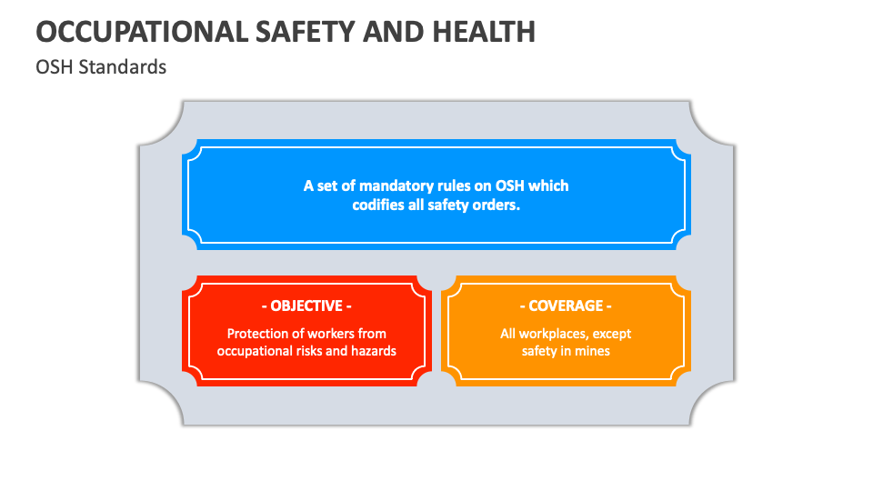 Occupational Safety and Health Template for PowerPoint and Google Slides - PPT Slides