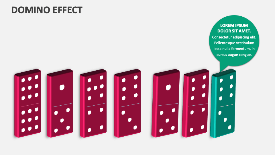 Domino Effect Template for PowerPoint and Google Slides - PPT Slides