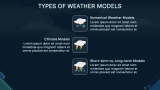 Free Weather Forecast Slides for Google Slides and PowerPoint