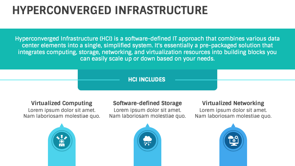 Hyperconverged Infrastructure Template for Google Slides and PowerPoint - PPT Slides