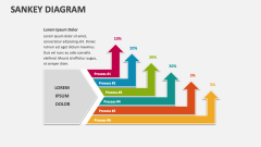 Sankey Diagram Template for PowerPoint and Google Slides - PPT Slides
