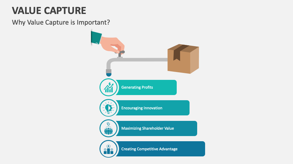 Value Capture PowerPoint and Google Slides Template - PPT Slides Value Capture PowerPoint and Google Slides Template - PPT Slides