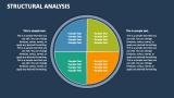 Structural Analysis Template for PowerPoint and Google Slides - PPT Slides