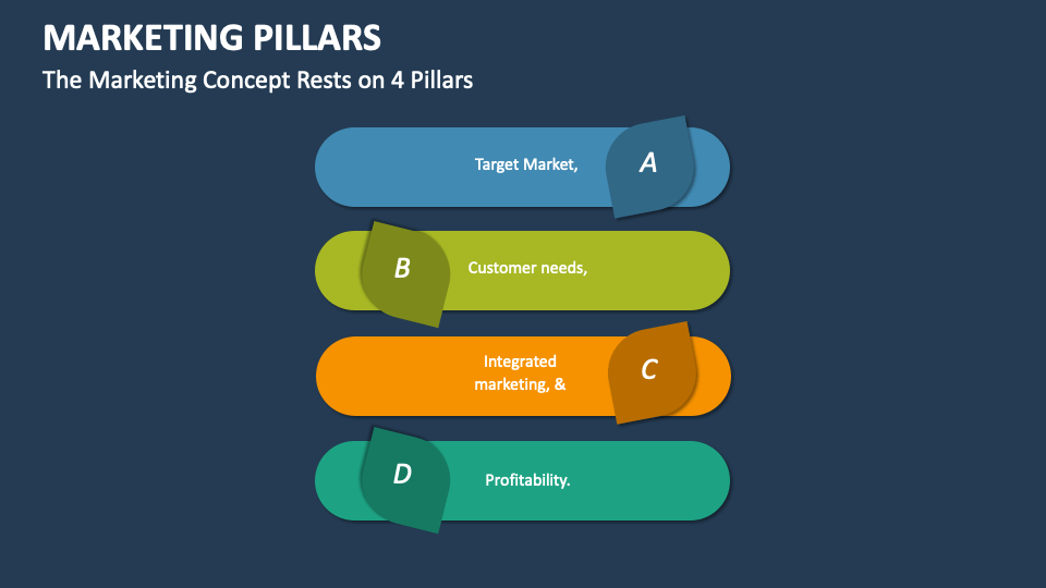 Marketing Pillars Template for PowerPoint and Google Slides - PPT Slides