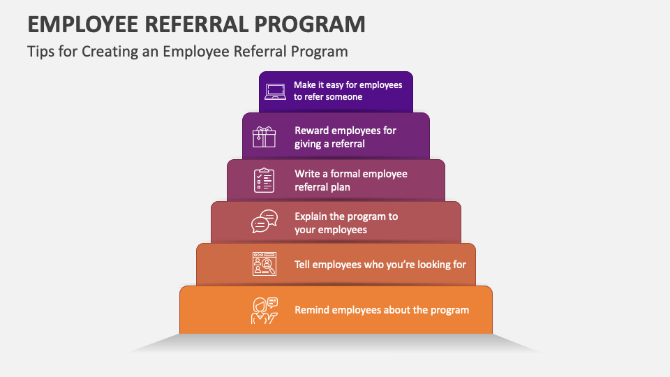 Employee Referral Program PowerPoint and Google Slides Template - PPT Slides