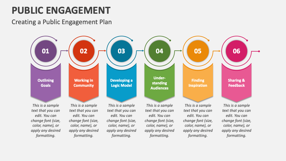 Public Engagement PowerPoint and Google Slides Template - PPT Slides