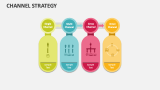 Channel Strategy Template for PowerPoint and Google Slides - PPT Slides