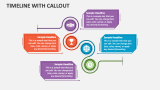 Timeline with Callout PowerPoint and Google Slides Template - PPT Slides