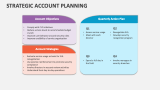 Strategic Account Planning Template for PowerPoint and Google Slides ...