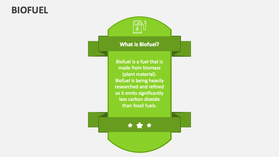 Biofuel PowerPoint and Google Slides Template - PPT Slides