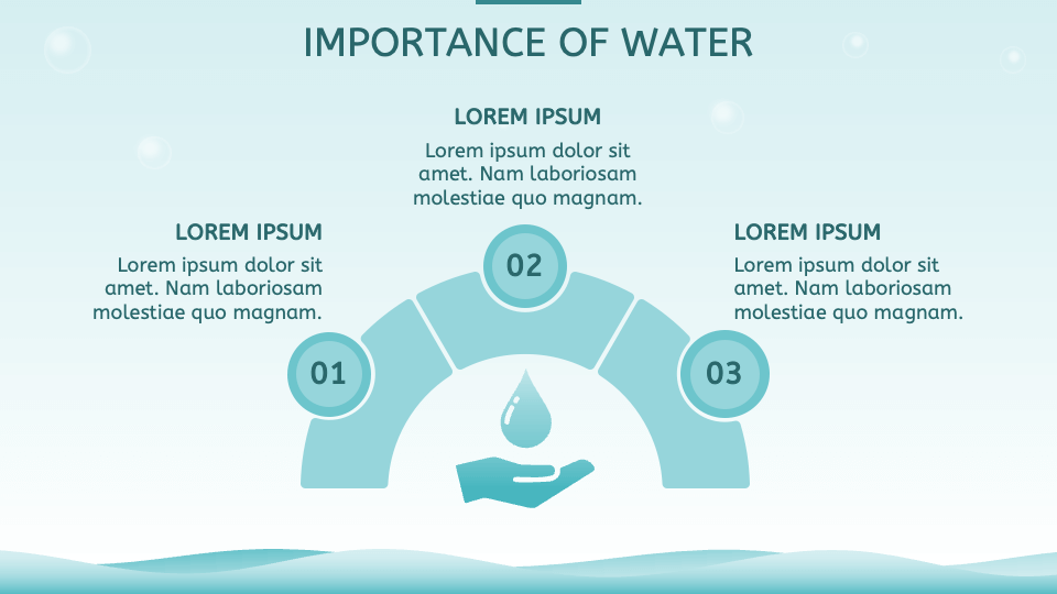 Free Water Presentation Theme for Google Slides and PowerPoint
