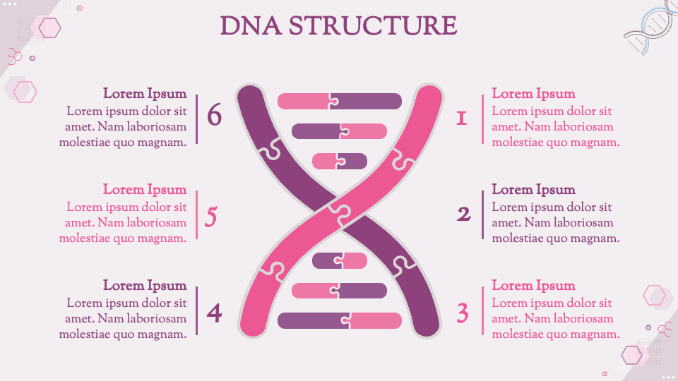 Free DNA Presentation Theme for Google Slides and PowerPoint