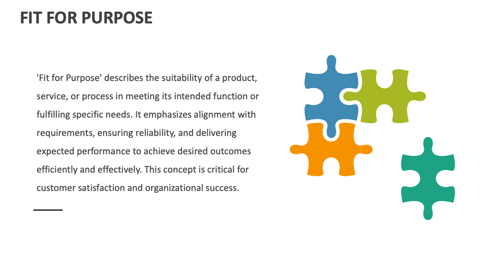 Fit for Purpose Template for Google Slides and PowerPoint - PPT Slides