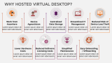 Hosted Virtual Desktop (HVD) Template for Google Slides and PowerPoint ...
