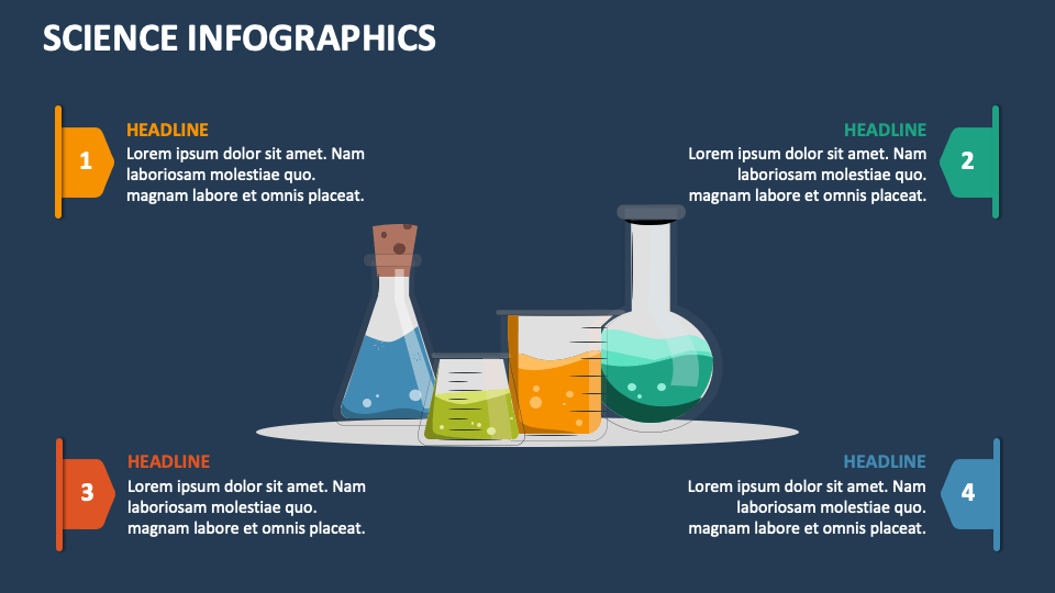Science Infographics for Google Slides and PowerPoint - PPT Slides